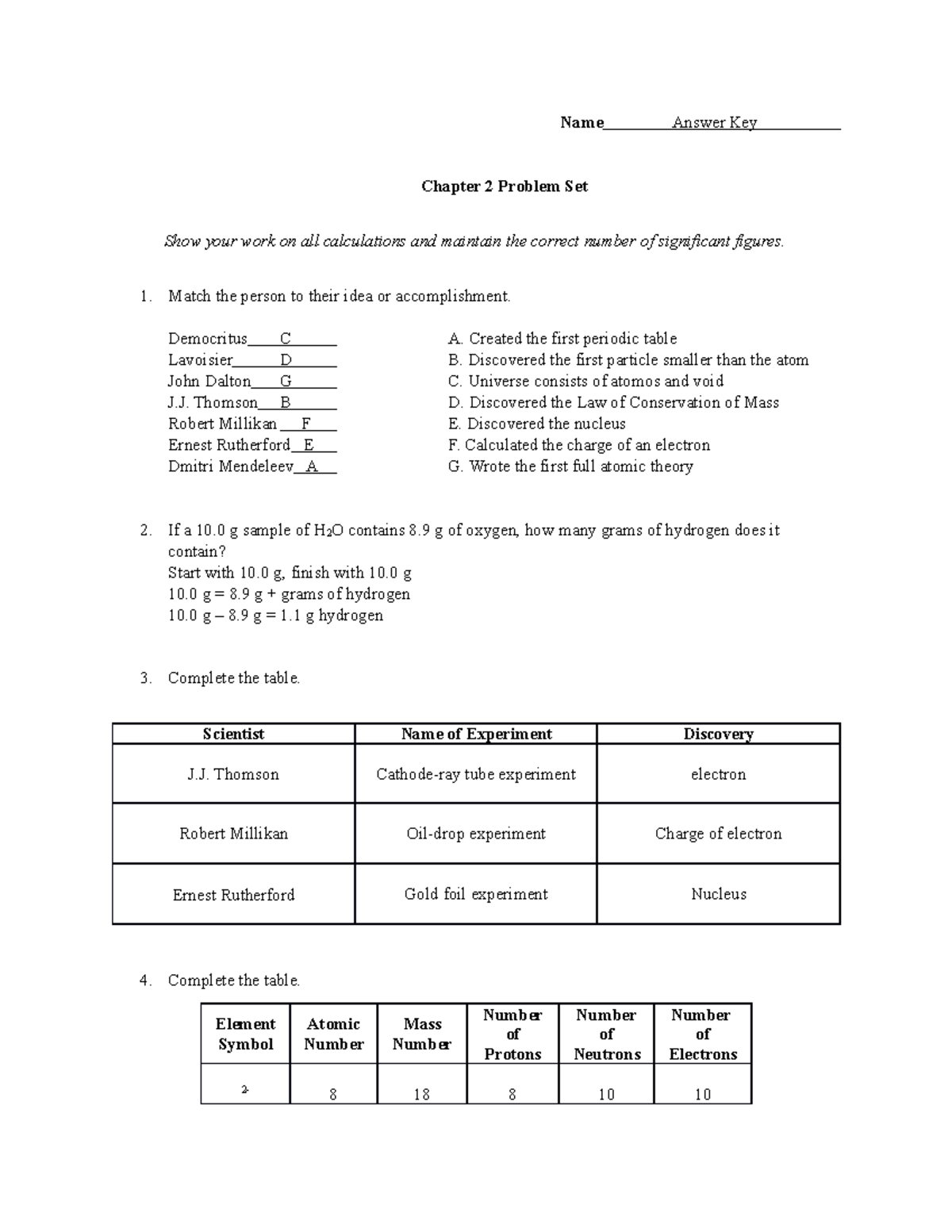 Chp 2 problem set, answers - Name Answer Key Chapter 2 Problem Set Show your work on all - Studocu