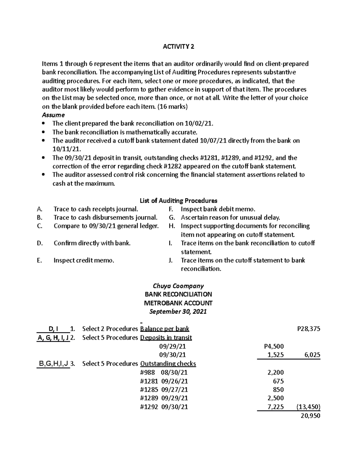 Audit Procedure Assignment Solution ACTIVITY 2 Items 1 Through 6