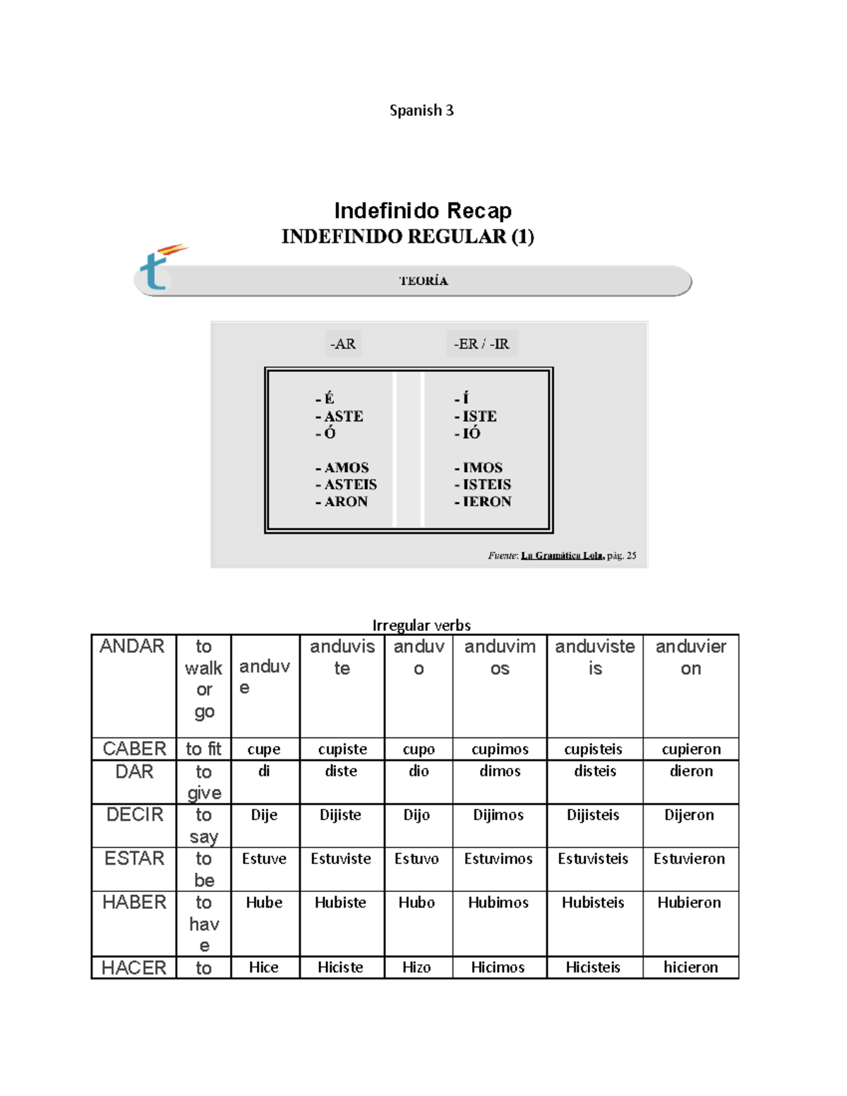 Spanish 3 Tenses and Grammar. - Spanish 3 Indefinido Recap Irregular ...