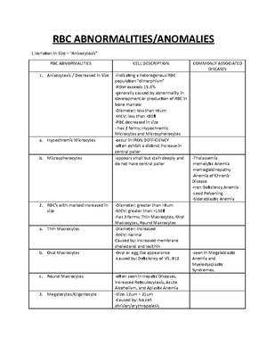 RBC Abnormalities - Summer Class Notes from Hematology 311 Lecture ...