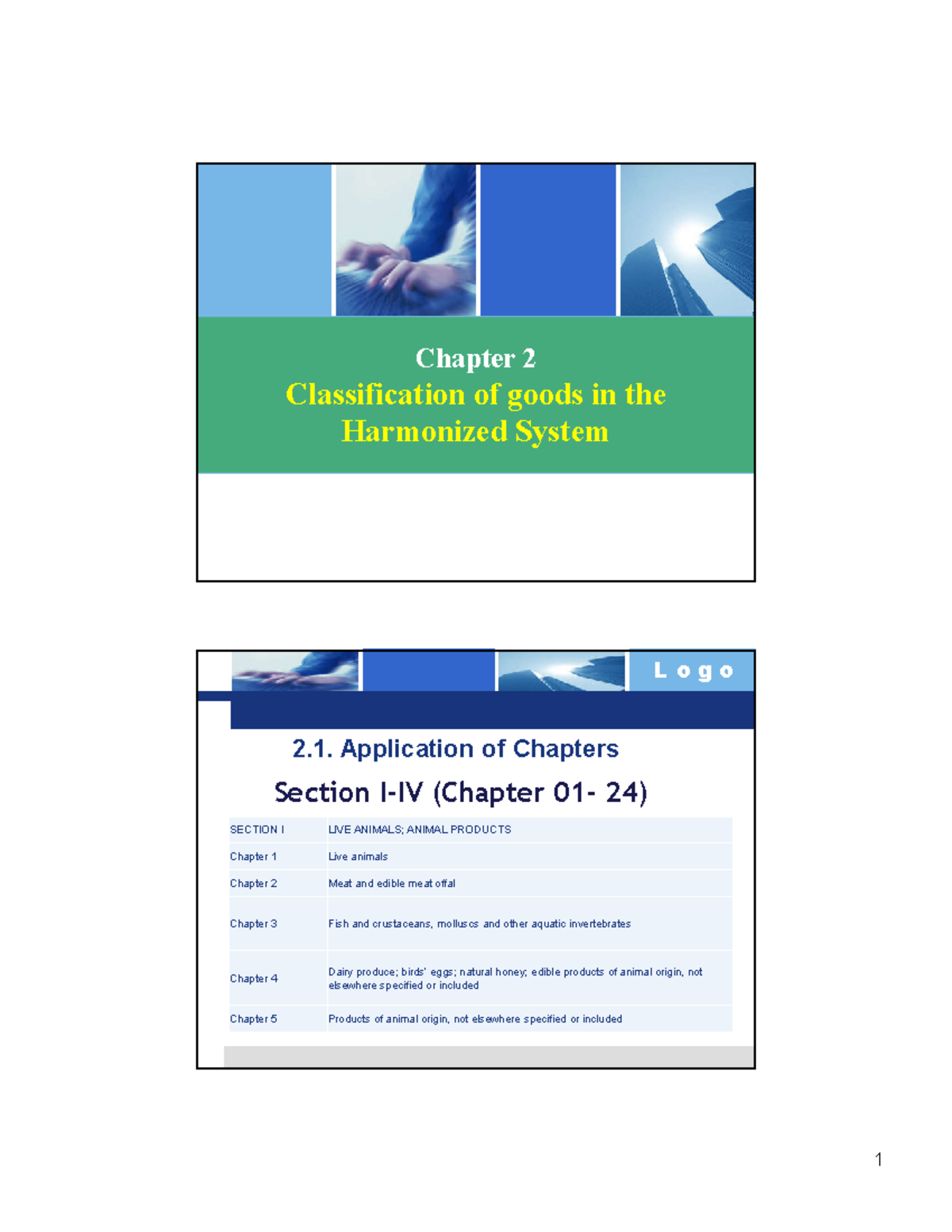 Chapter 2 chapter 2.pd - Chapter 2 Classification of goods in the ...