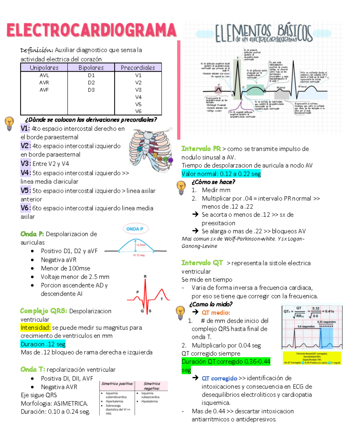 APUNTES CARDIOLOGIA BASICA: EKG COMPONENTES E INTERPRETACIÓN, SICA, ETC ...