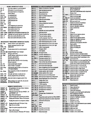 computer shortcuts - Basic computer - Studocu