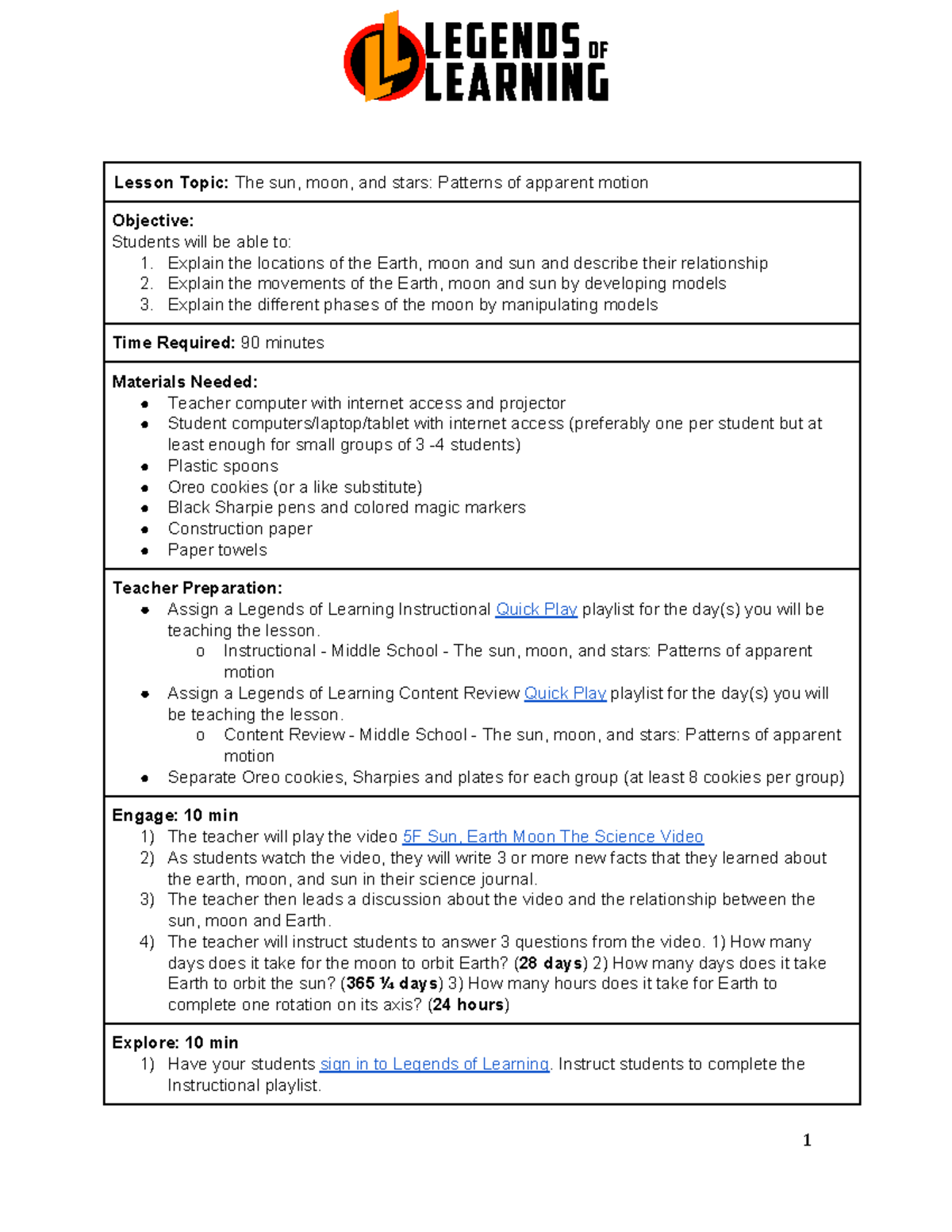 The Sun and the moon - Lesson Topic: The sun, moon, and stars: Patterns ...