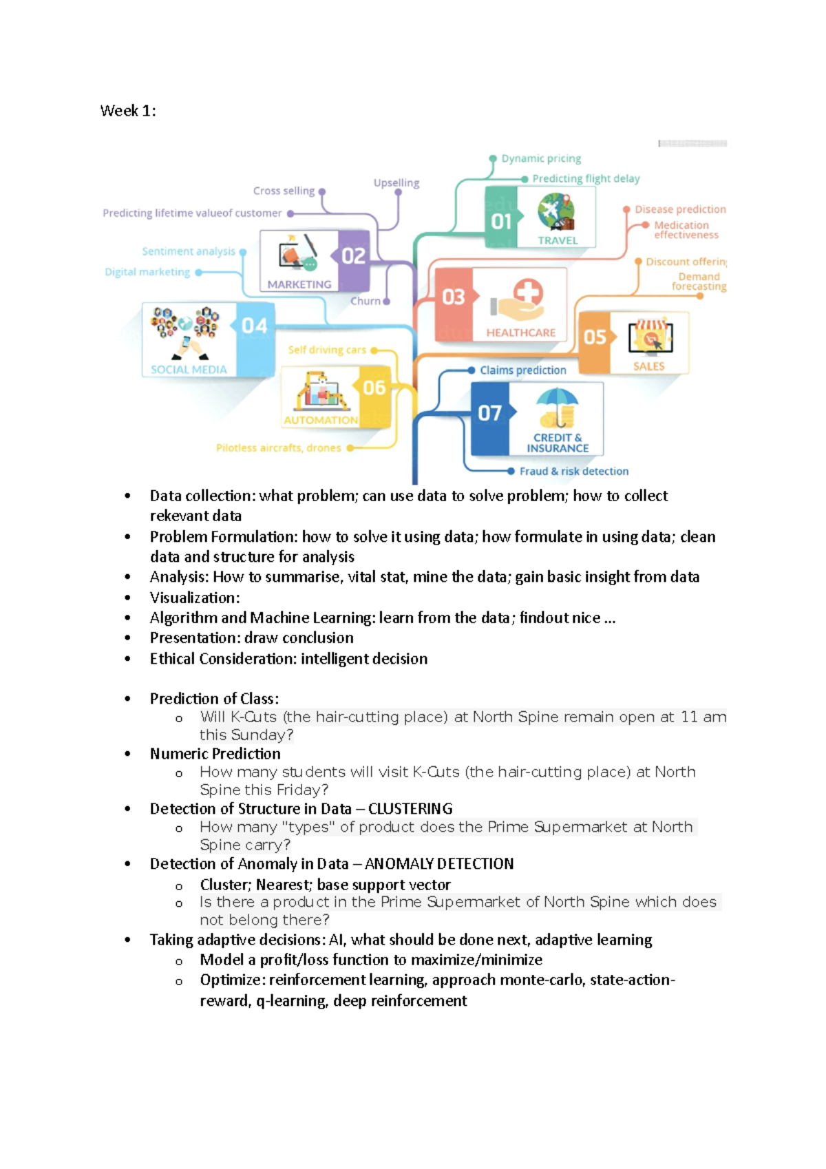IE0005 - Summary for Quiz 1 - Week 1: Data collection: what problem ...