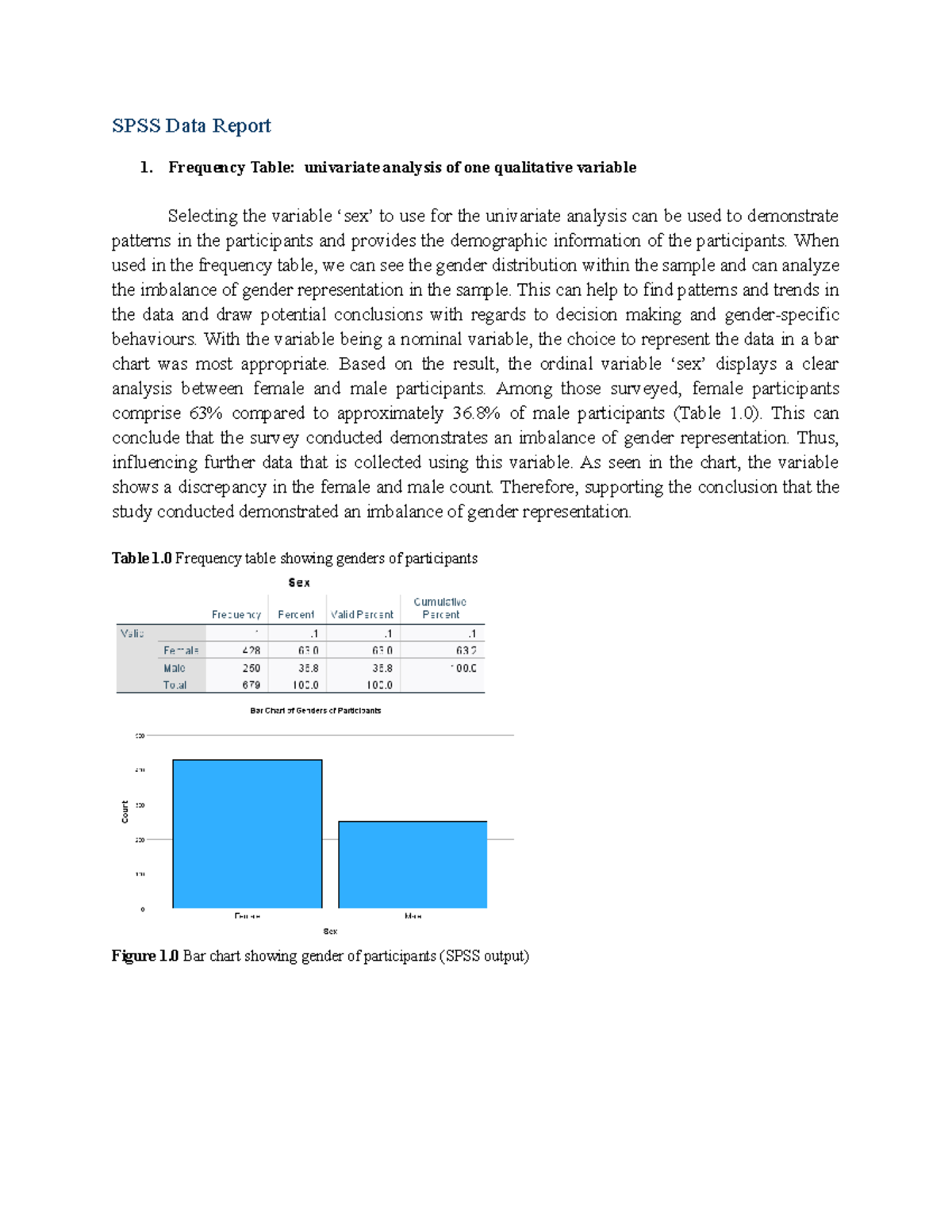 Research Experience - Data Analysis - SPSS Data Report 1. Frequency ...