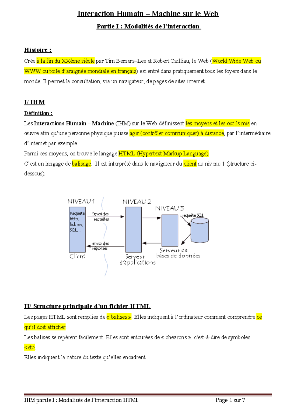 IHM Modalités de l'interaction HTML élèves - Interaction Humain ...