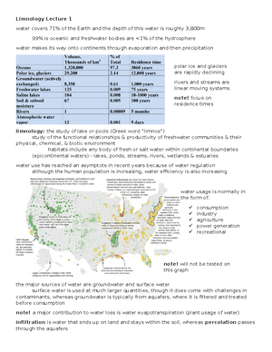 Limnology Notes 3 - Lakes and Reservoirs Lake Characteristics and ...