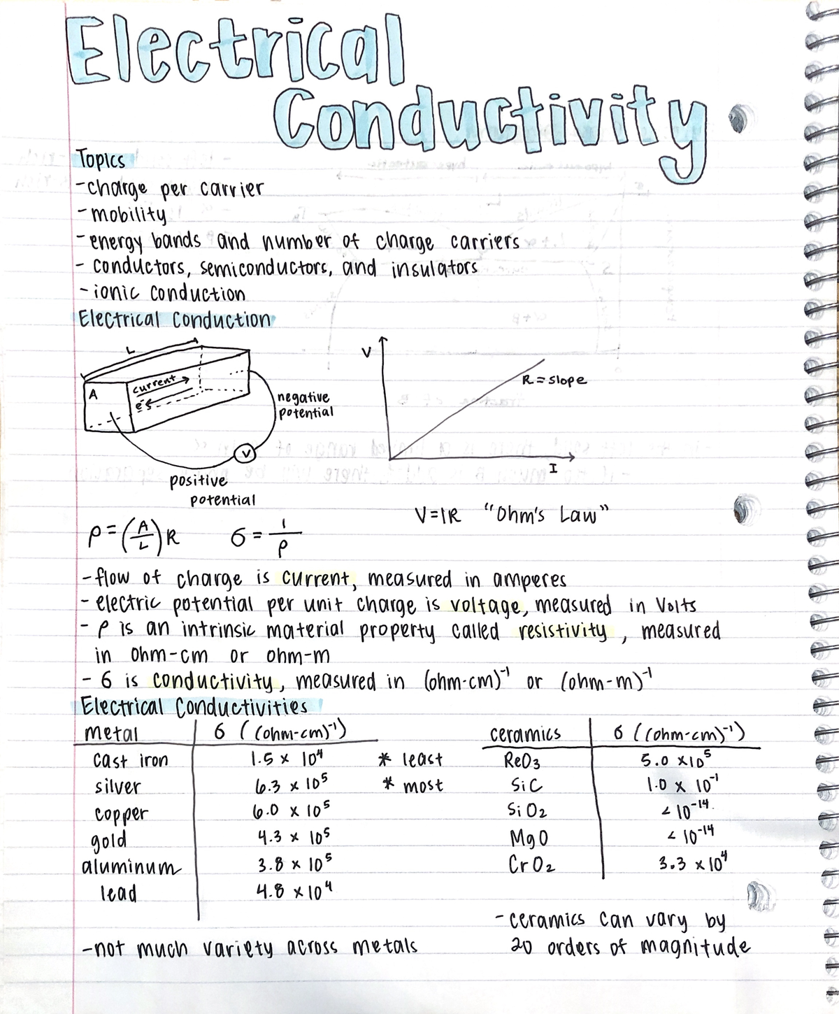 Electrical conductivity notes - MSE 2001 - Studocu