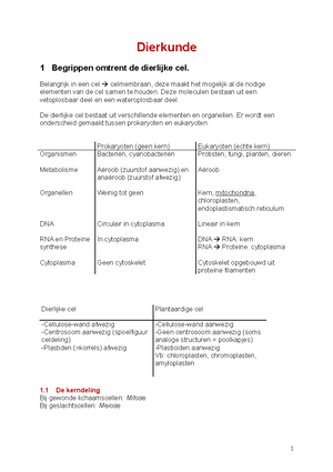 Determinatie syllabus 2022 - Determineren insecten Overzicht ...
