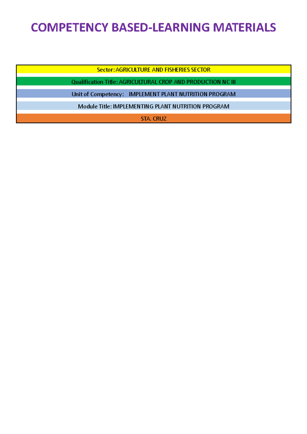 BOOK3 - Portrait - NOTE - COMPETENCY BASED-LEARNING MATERIALS Sector: AGRICULTURE AND FISHERIES ...