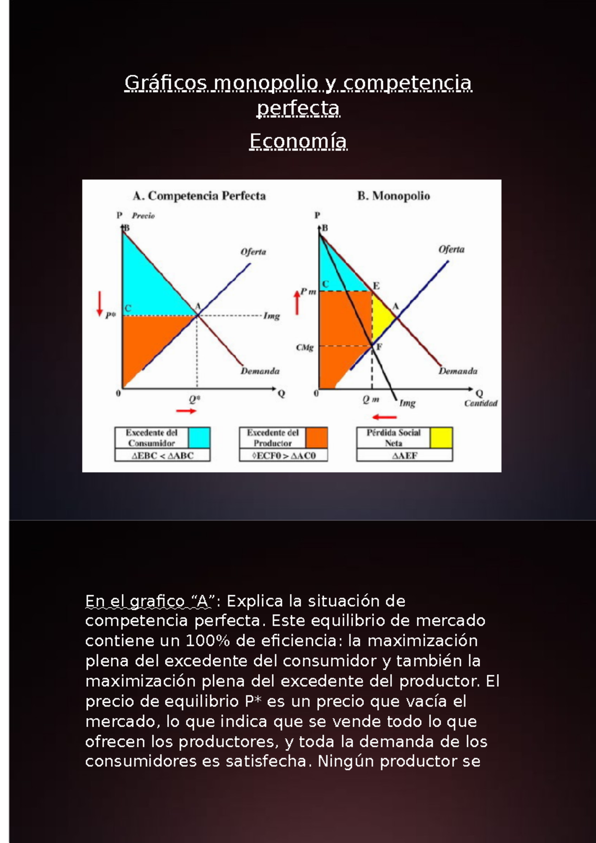 Semana 11 - Tema 1 Tarea - Gráficos monopolio y competencia perfecta ...