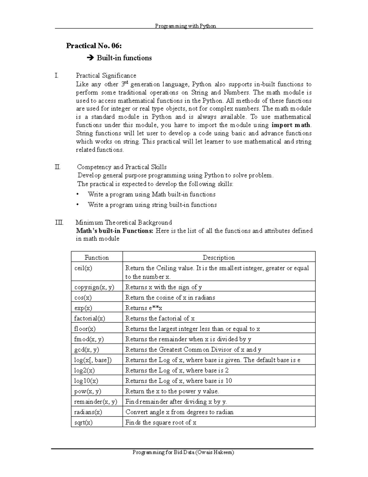 Practical 6 And 7 Practice For Python Codes Practical No 06 Built In Functions I Practical 