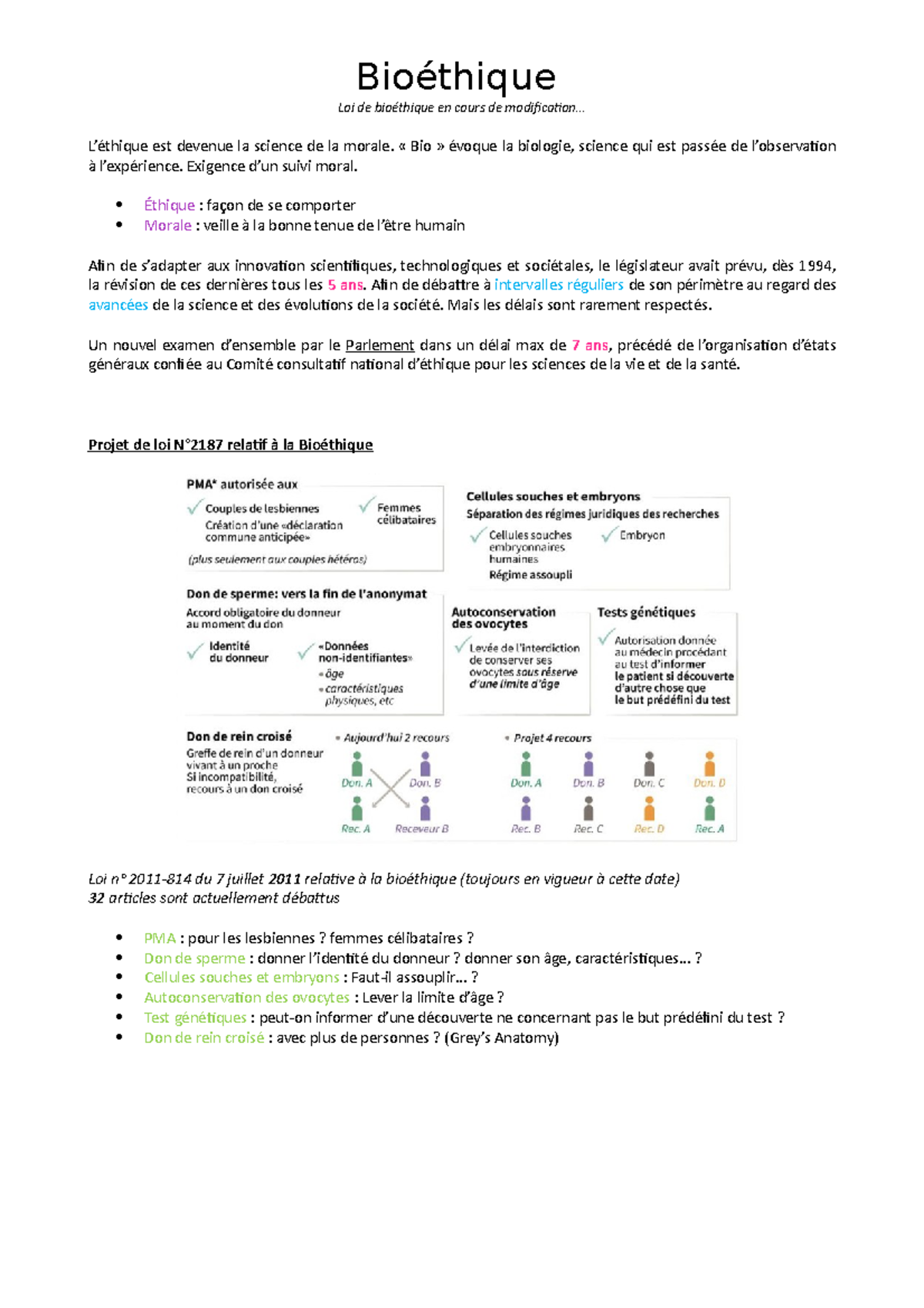 Cours sur la Bioéthique - Bioéthique Loi de bioéthique en cours de ...