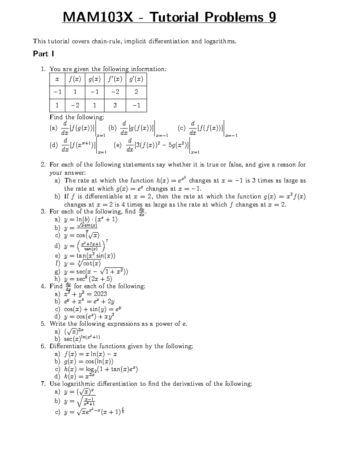 MAM1000W tutorials-10 - MAM103X - Tutorial Problems 9 This tutorial covers chain-rule, implicit ...