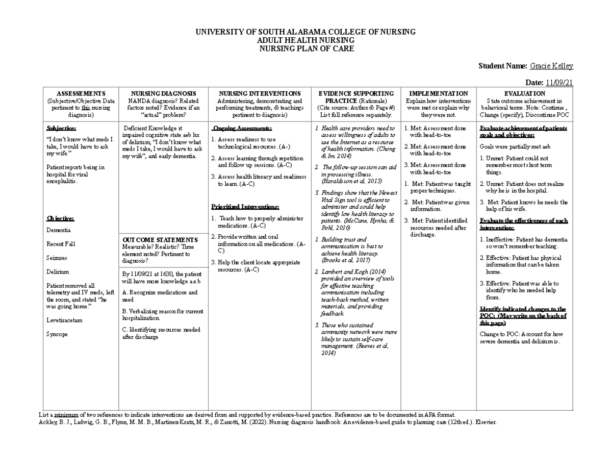 Deficient knowledge cp - UNIVERSITY OF SOUTH ALABAMA COLLEGE OF NURSING ...