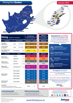 N6 Computer Practice June 2021 - NATIONAL CERTIFICATE COMPUTER PRACTICE ...