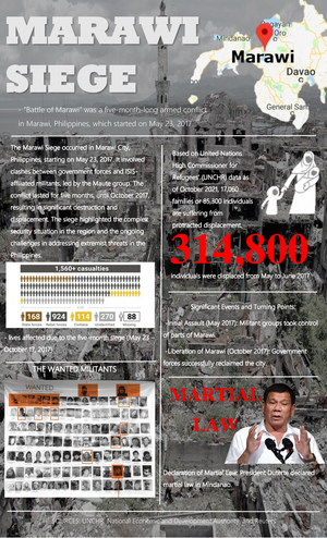 5 Examples of Controversial and Viral forms of Media in the Philippines ...