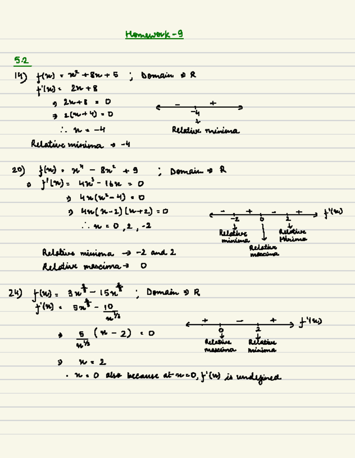 Homework 9 - Homework - 9 (4) f(x) = 22 + 8n + S ; Domain = R fi(n) = 22 + 8 => 2n + 8 = 0 - I C ...