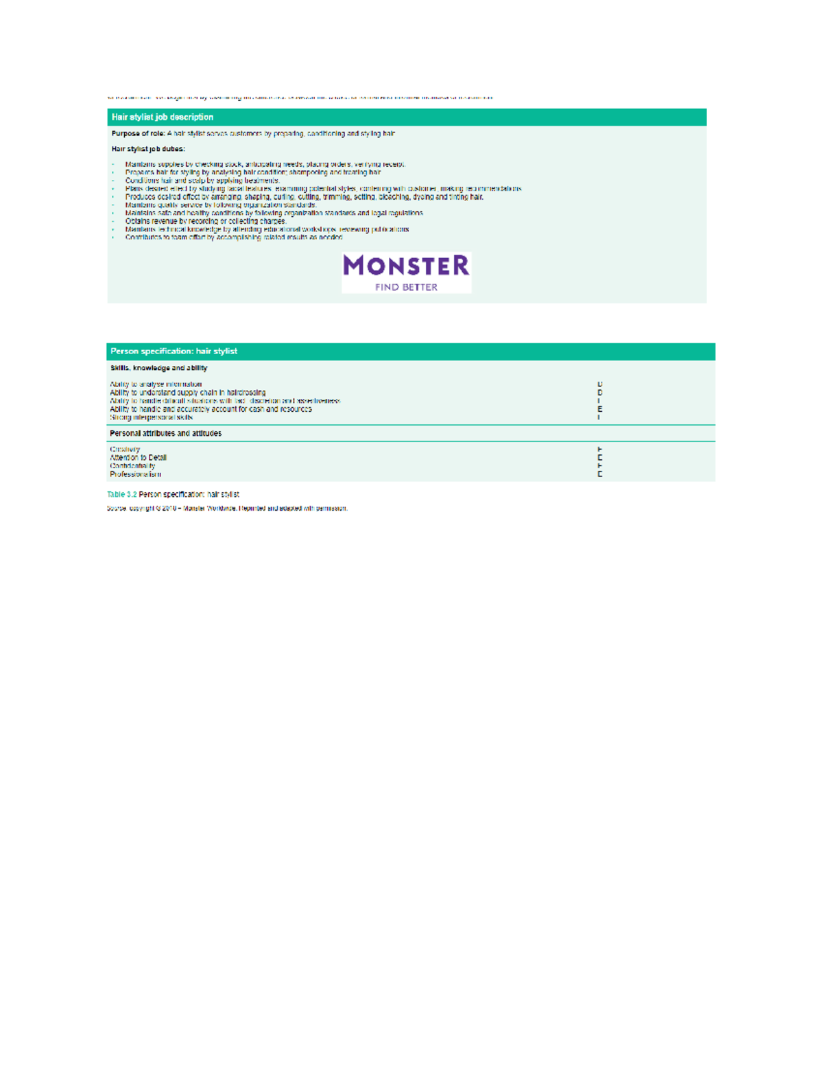 Doc1 - Principles of Human Resource Management - Studocu