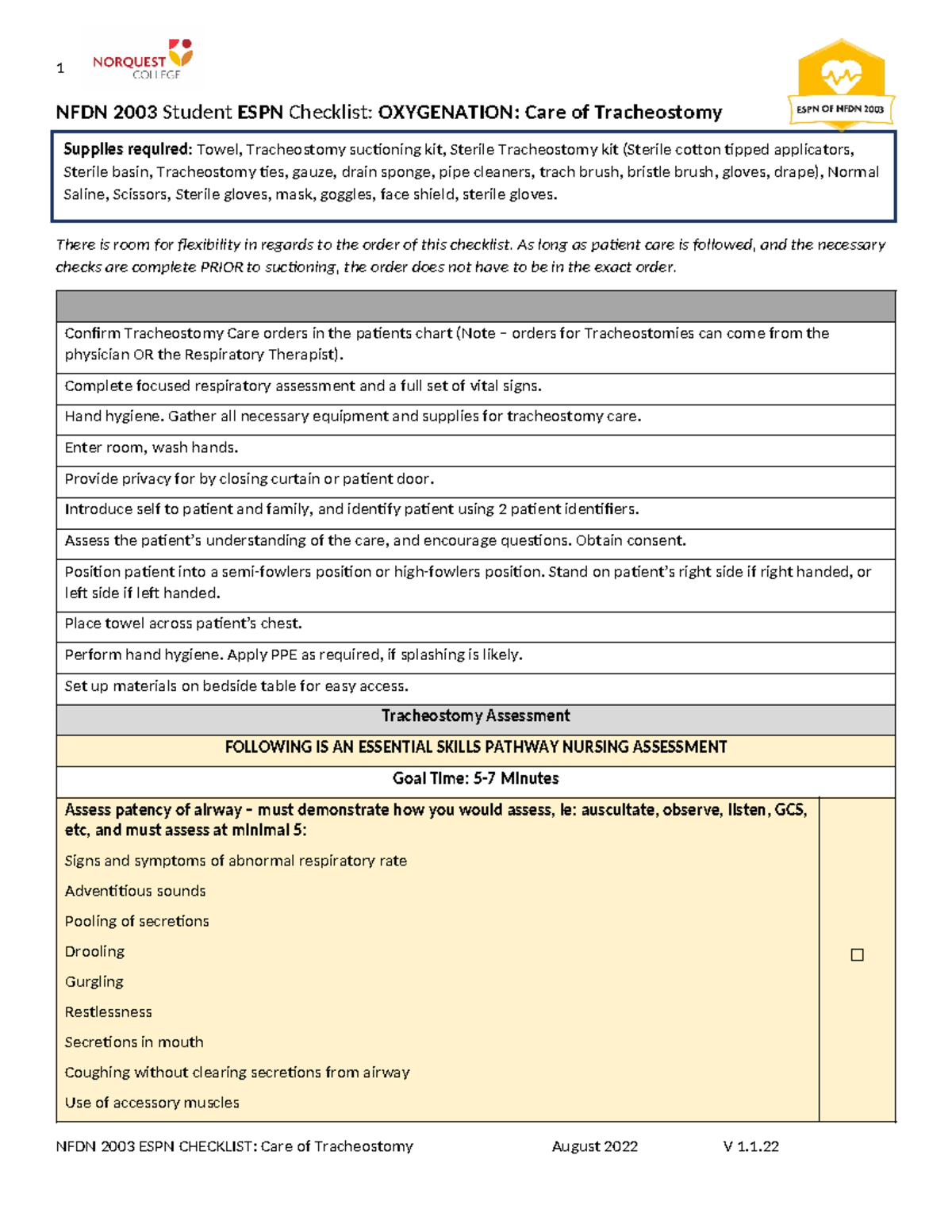 NFDN 2003 Student ESPN Checklist Trachesotomy Assessment and Care 2 ...