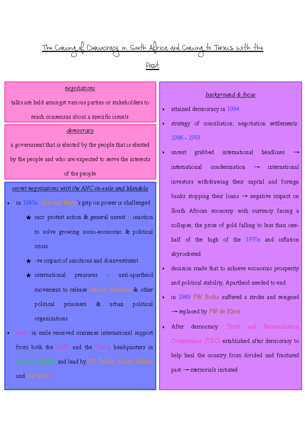 The coming of democracy in south africa and reconciliation - The Coming ...