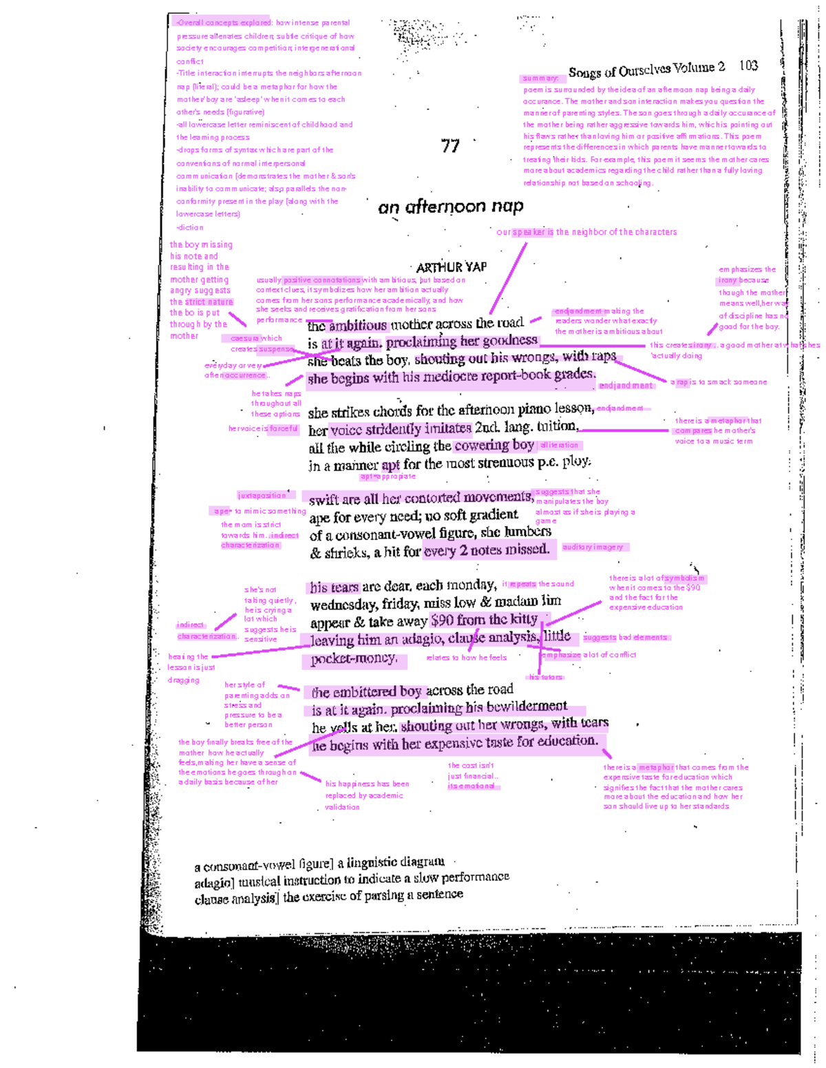 An afternoon nap - Annotations of poems. - Studocu