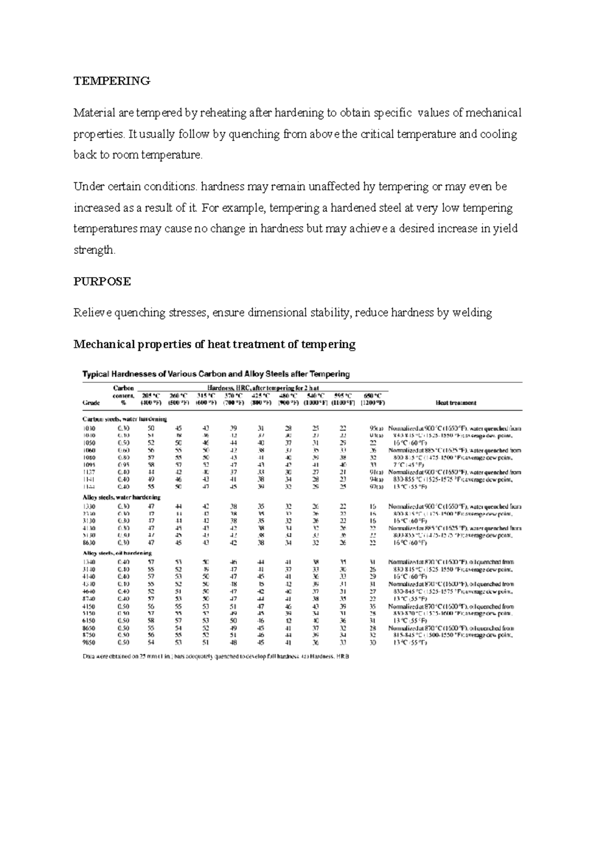 334476239- Tempering-docx - TEMPERING Material are tempered by ...