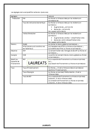 Pdf-rapport-de-stage-service-comptabilite-2 compress - Service: comptabilitÈ RÈalisÈ par: Mr ...