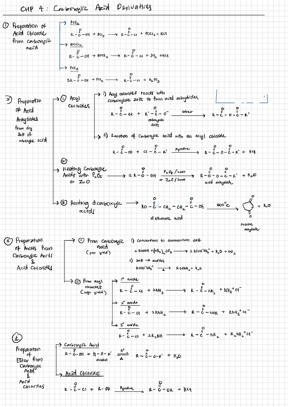 Short Notes CHP 4: Carboxylic Acid Derivatives - CHP 4 : Carboxylic ...