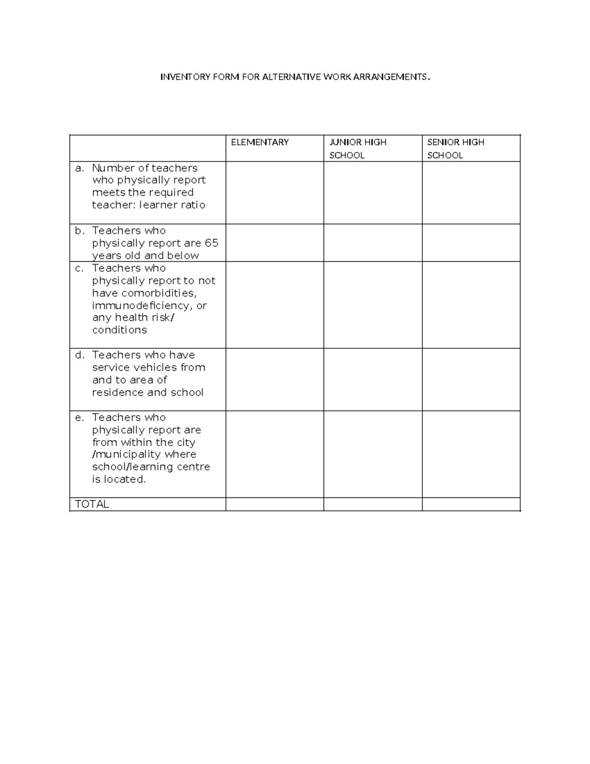 Inventory FORM FOR Alternative WORK Arrangements - INVENTORY FORM FOR ...