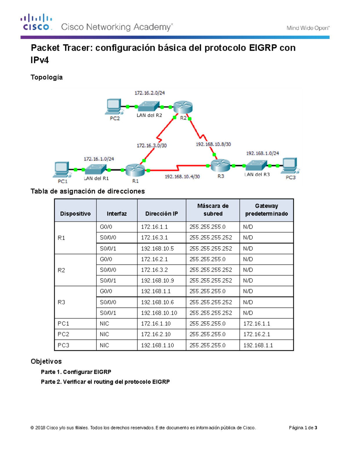 6.2.2.4 Packet Tracer - Configuring Basic Eigrp with IPv4 Instructions - © 2018 Cisco y/o sus ...