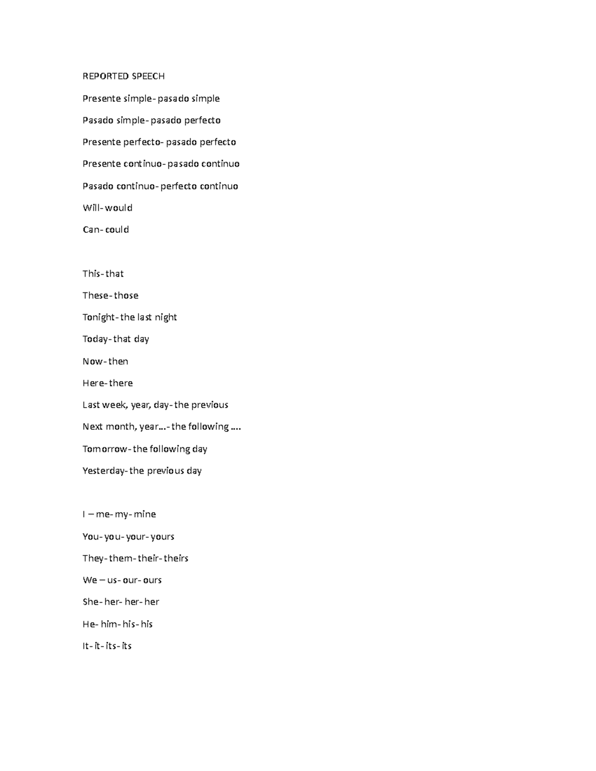 Reported Speech - Bueno - REPORTED SPEECH Presente simple- pasado ...