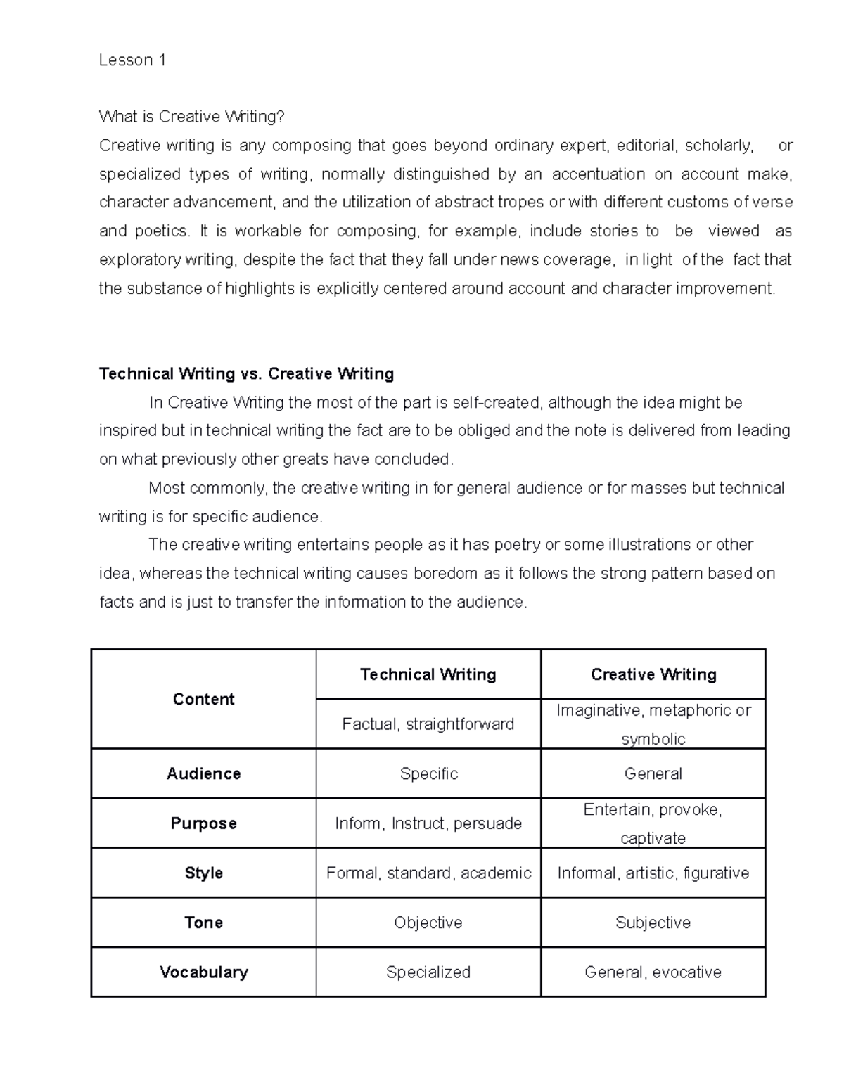 Creative Writing new - Lecture notes 1-6 - Computer science - BatStateU ...