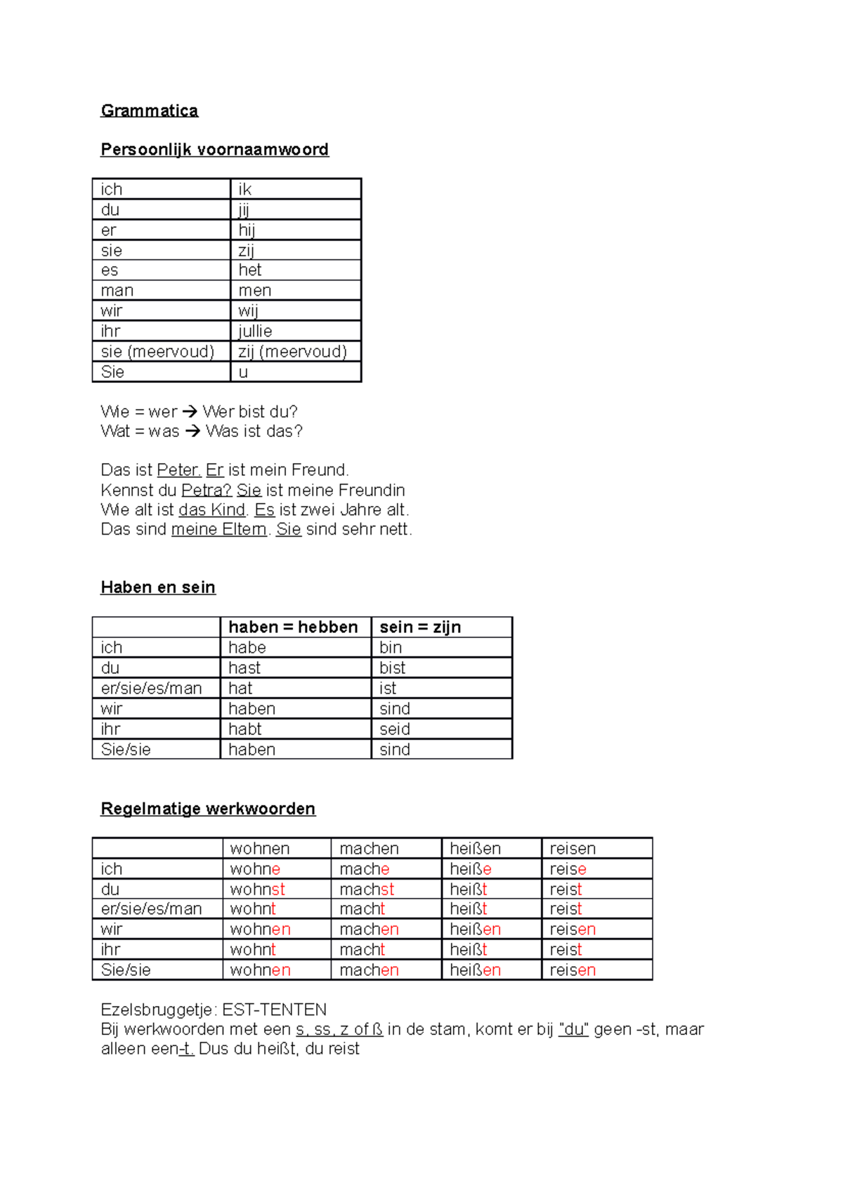 Grammatica duits - Grammatica Persoonlijk voornaamwoord ich ik du jij ...