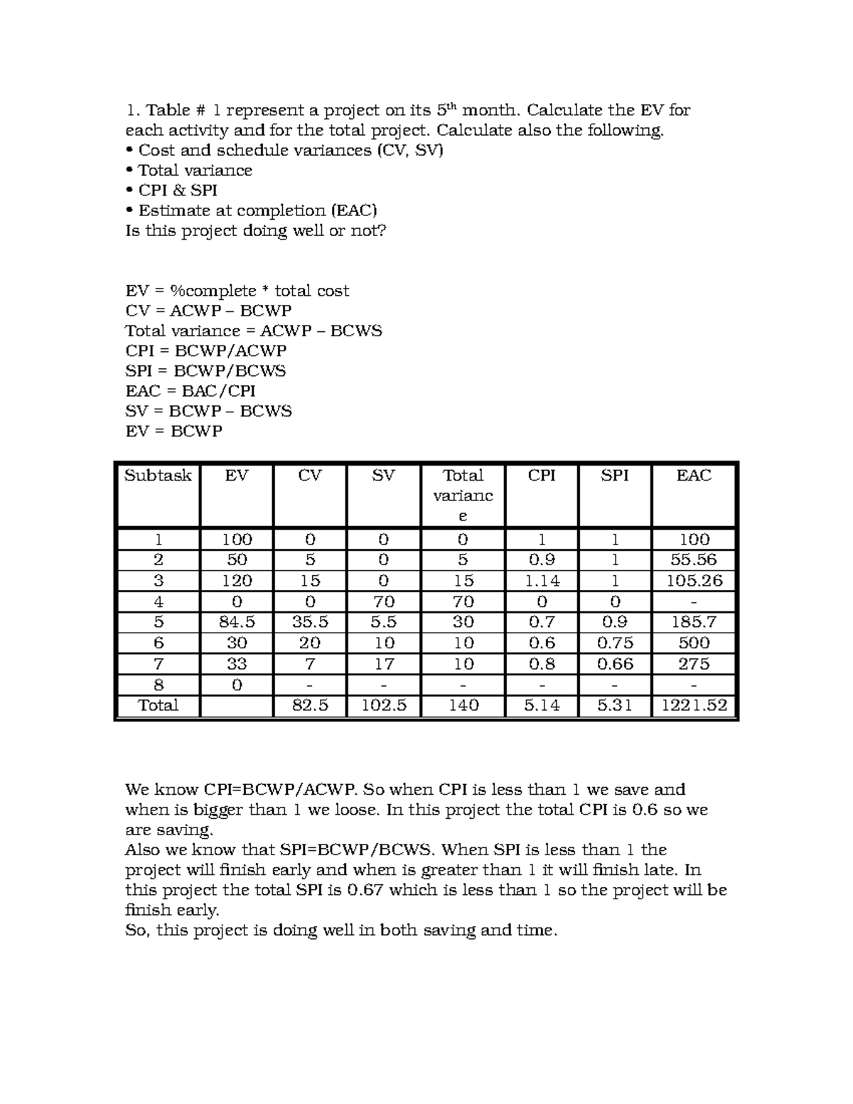 Seminar assignments - assignment 3 word professor: emad elwakil - 1. Table 1 represent a project ...