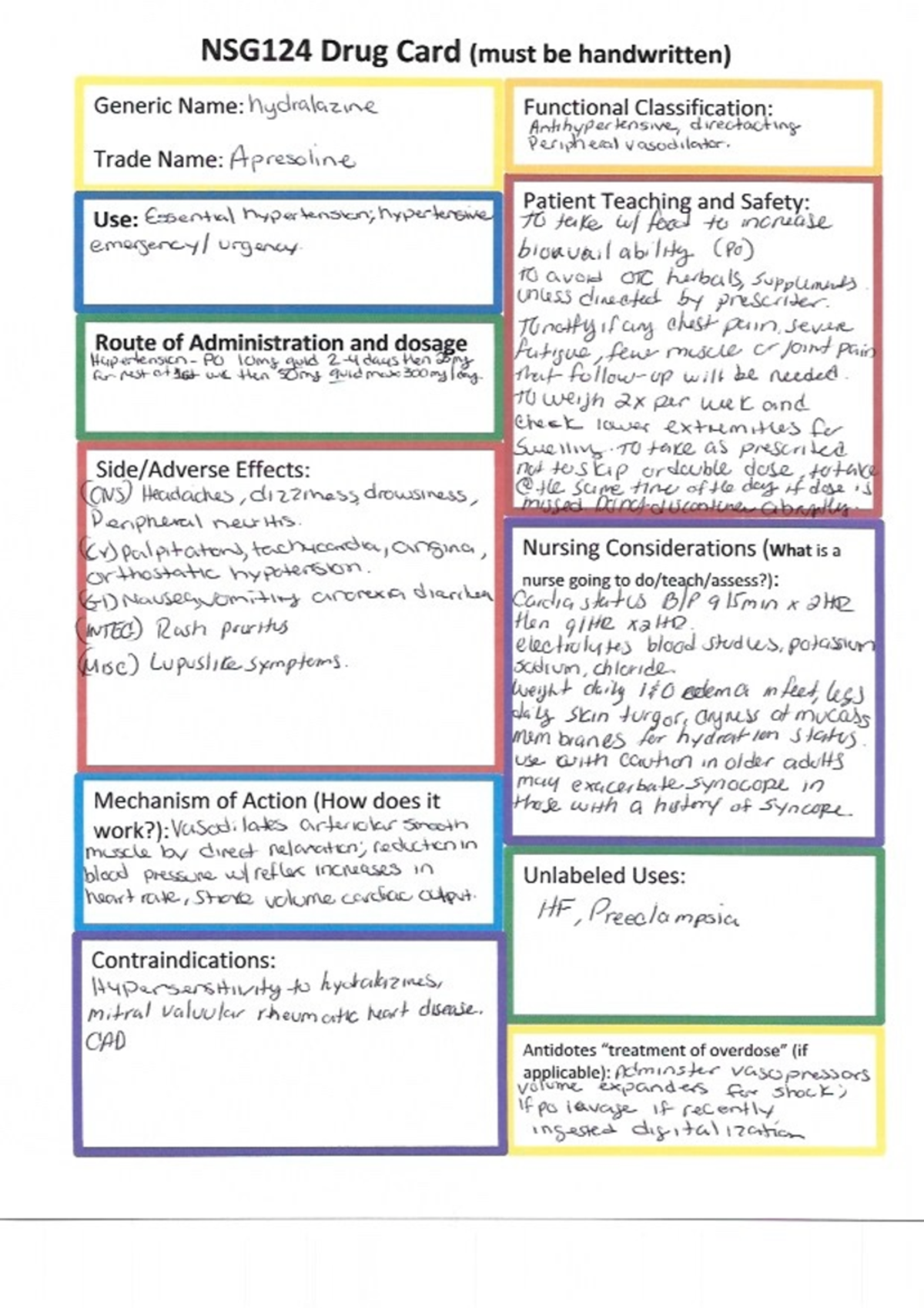 Drug Cards Week 9 - NSG 124 - Studocu