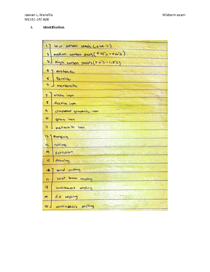 ME151-A38 - Summary Material Science and Engineering for Mechanical ...