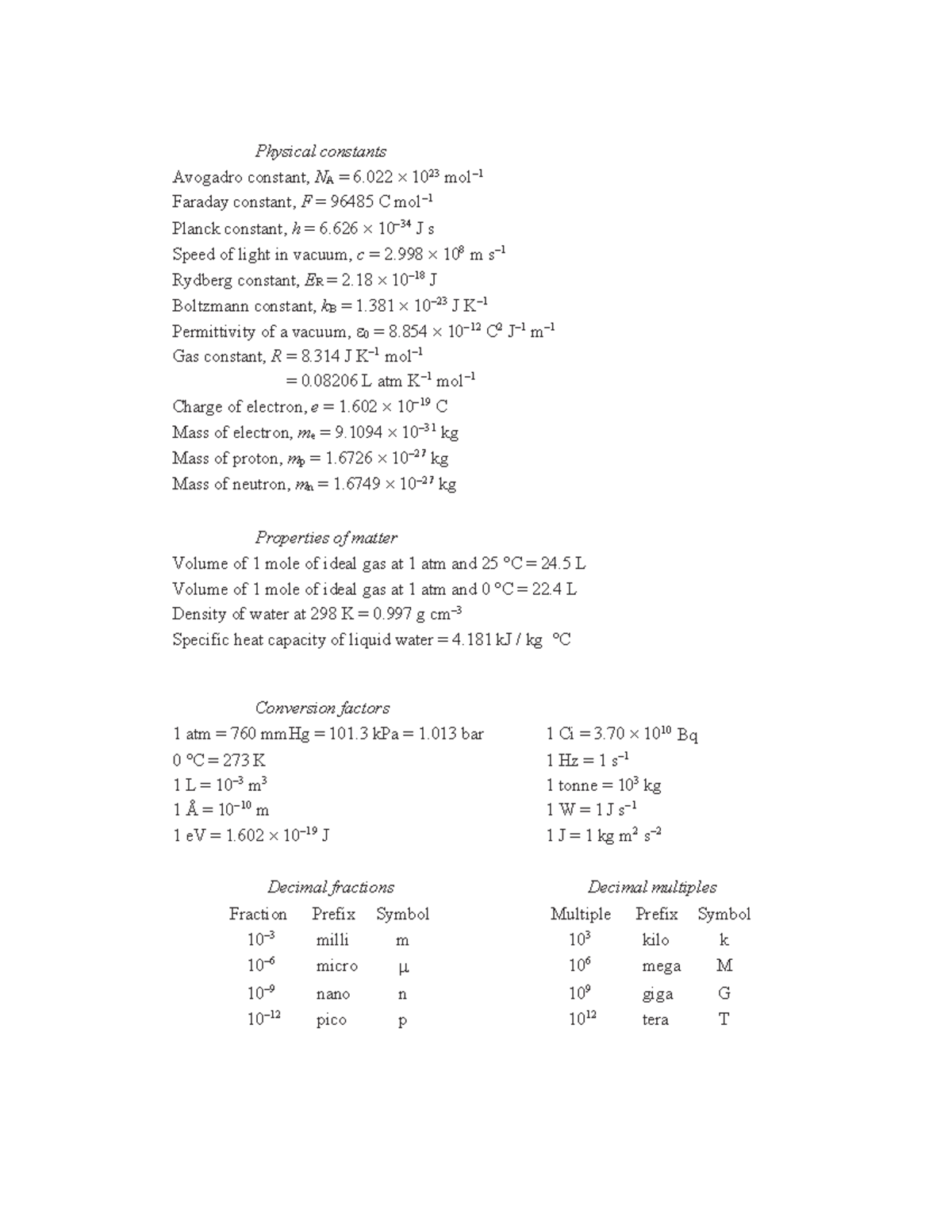 Data Sheet PHAR1911 - Physical constants Avogadro constant, NA = 6 u ...