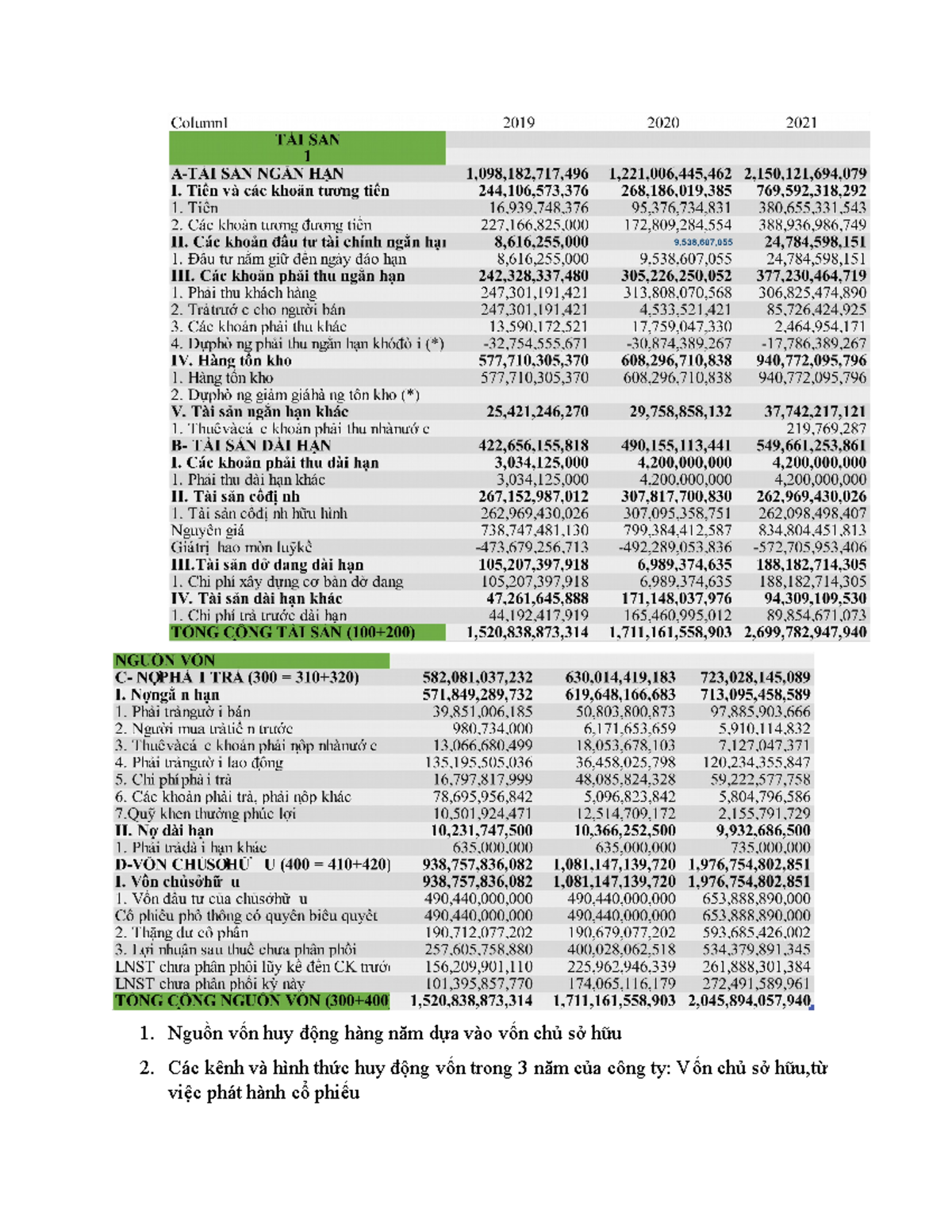 TTTC - tư tưởng HỒ CHÍ MINH - Nguồn vốn huy động hàng năm dựa vào vốn ...