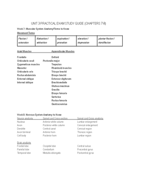 Unit 3 Lecture Exam Study Guide - UNIT 3 LECTURE EXAM STUDY GUIDE (CHAPTERS 7-8) Week 7 ...