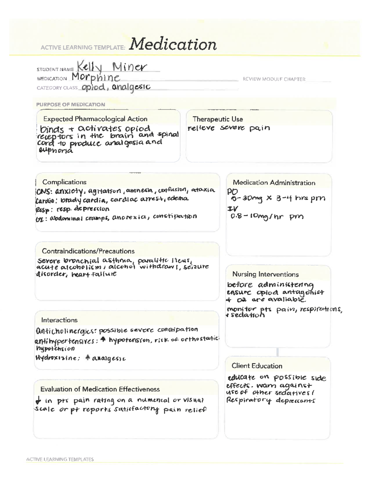 Med sheets for Hospice - PRSG 1110 - Studocu