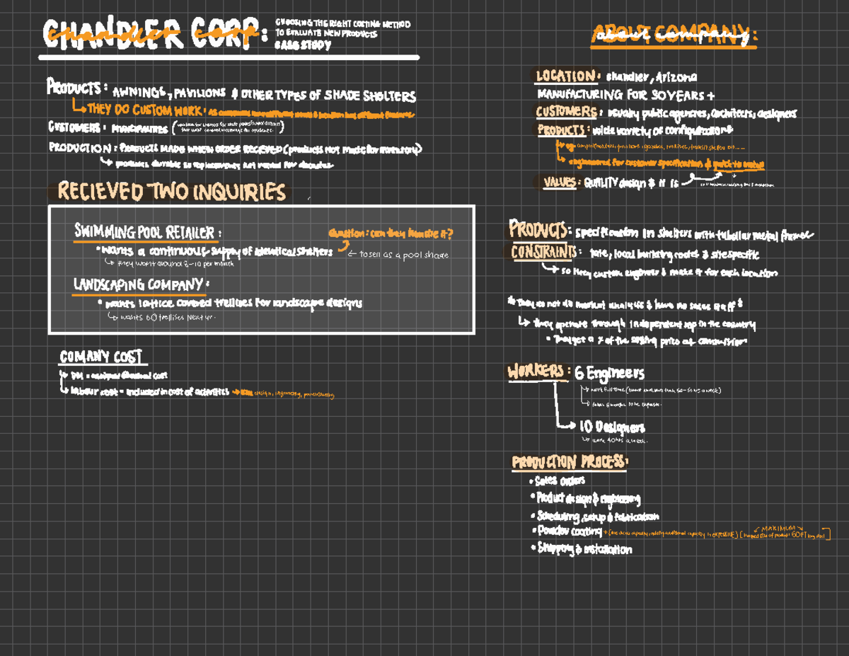 321 (dragged) 8 - 321 notes - CHOOSING THE RIGHT COSTING METHOD ...