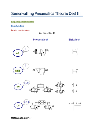 FYS Tabel van grootheden en eenheden - Grootheid Symbool SI-eenheid ...