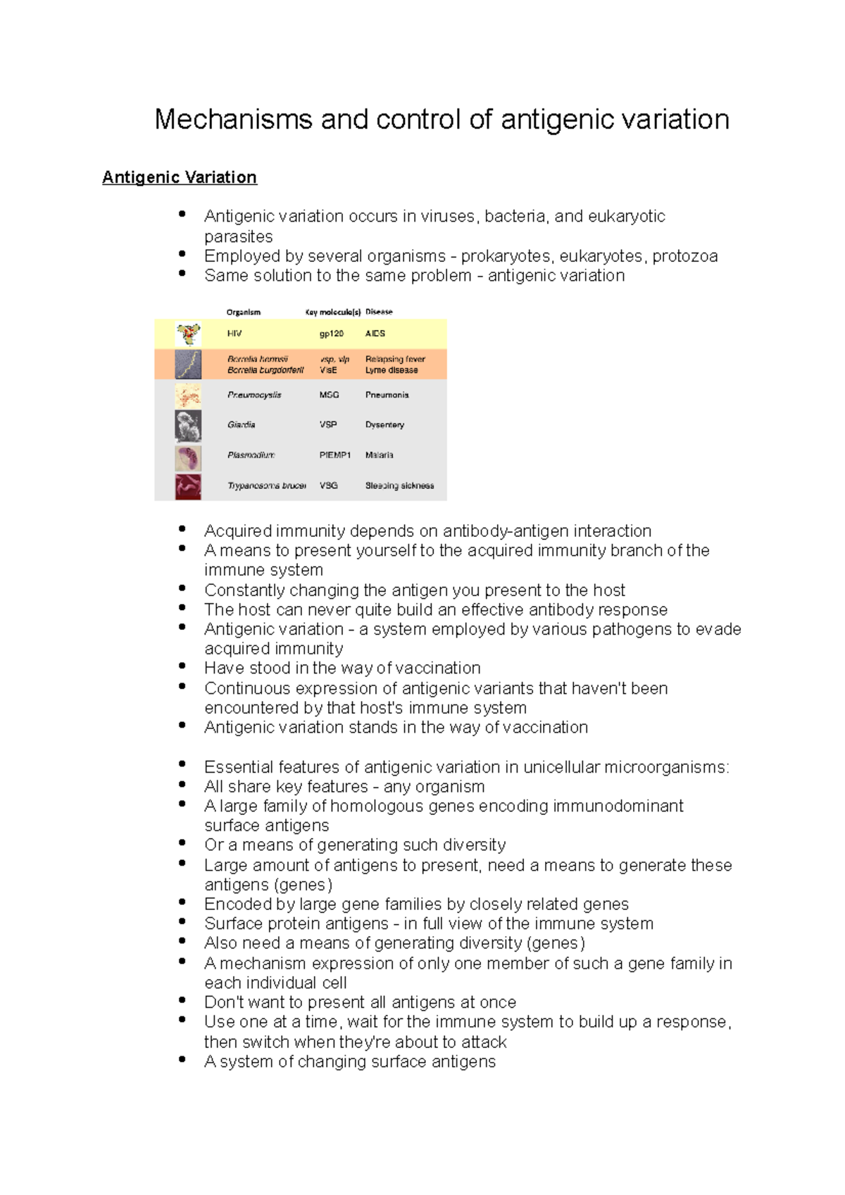 Mechanisms and control of antigenic variation - Mechanisms and control of antigenic variation ...