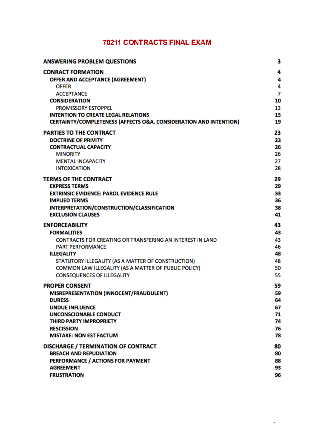 20743-sample - review the workshop - 70211 CONTRACTS FINAL EXAM CONRACT FORMATION OFFER AND ...