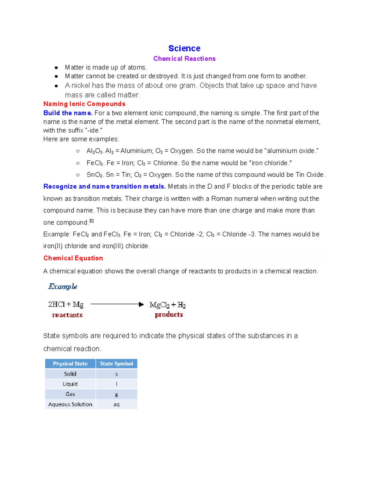 Year 10 Chemical Reactions helper for exams - Science Chemical ...