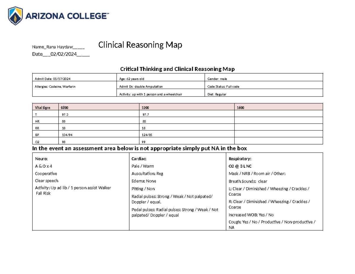 Critical Thinking Map Fundamentals (3) (1) - Date___02/02/2024 ...