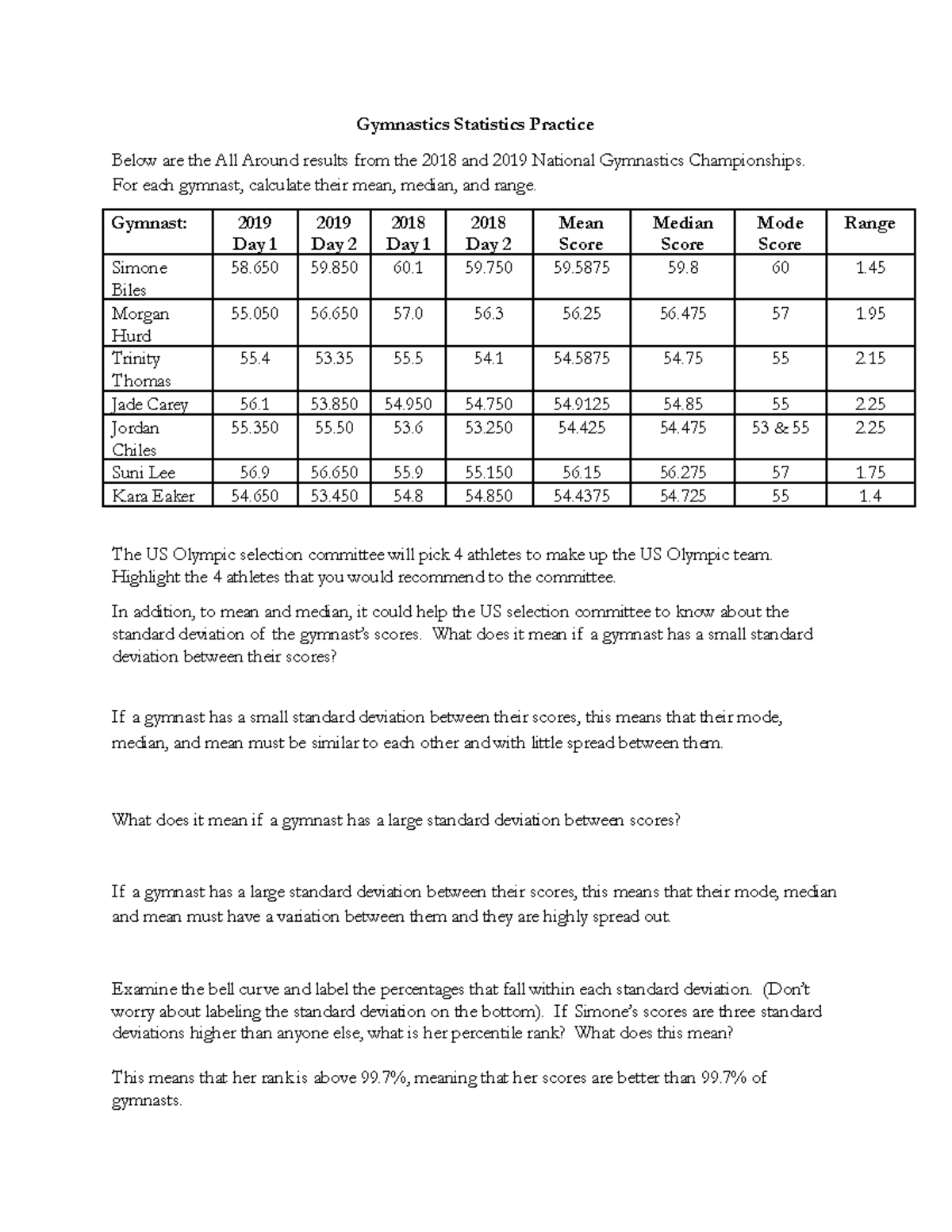 Copy of Gymnastics Statistics Practice - Gymnastics Statistics Practice ...
