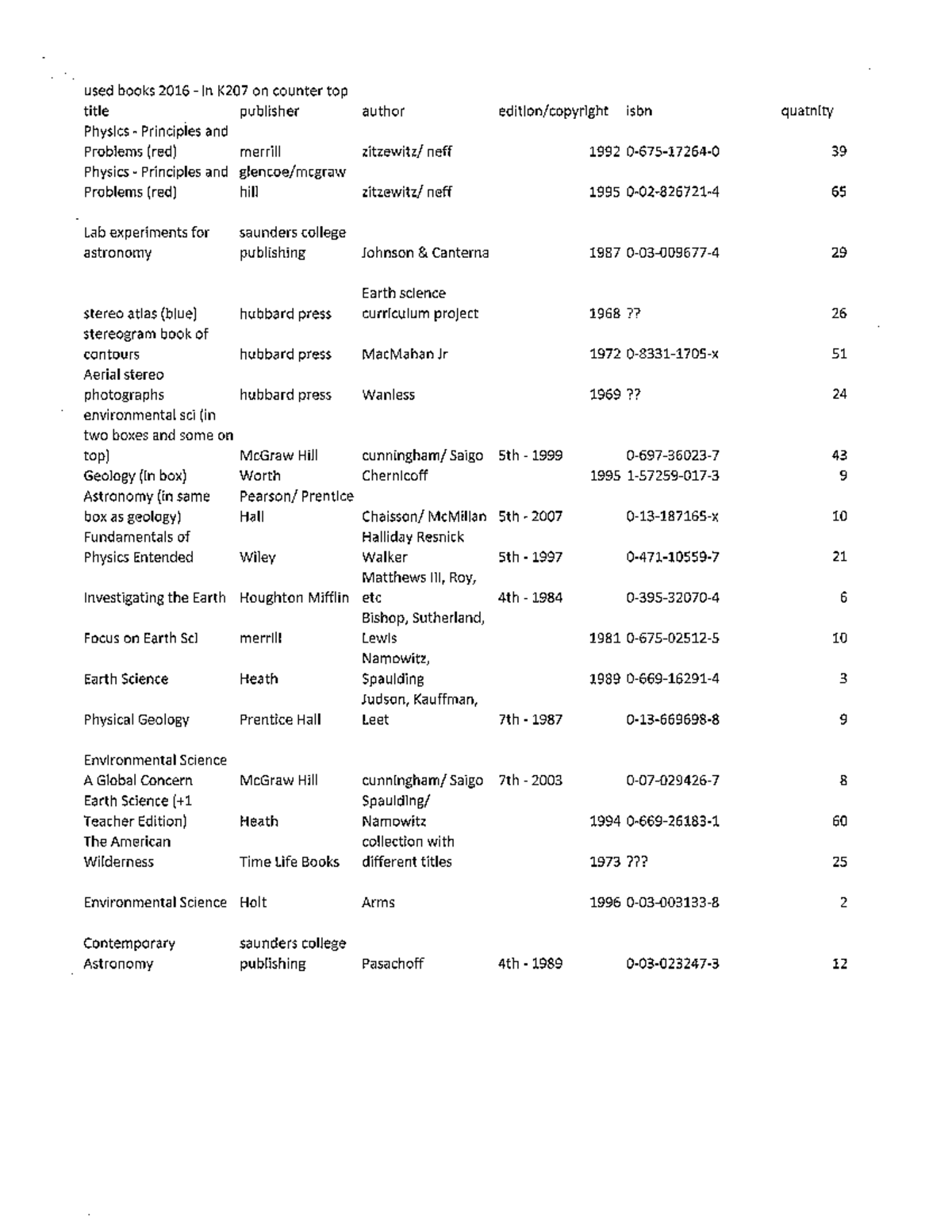 Science Textbook list - Studocu